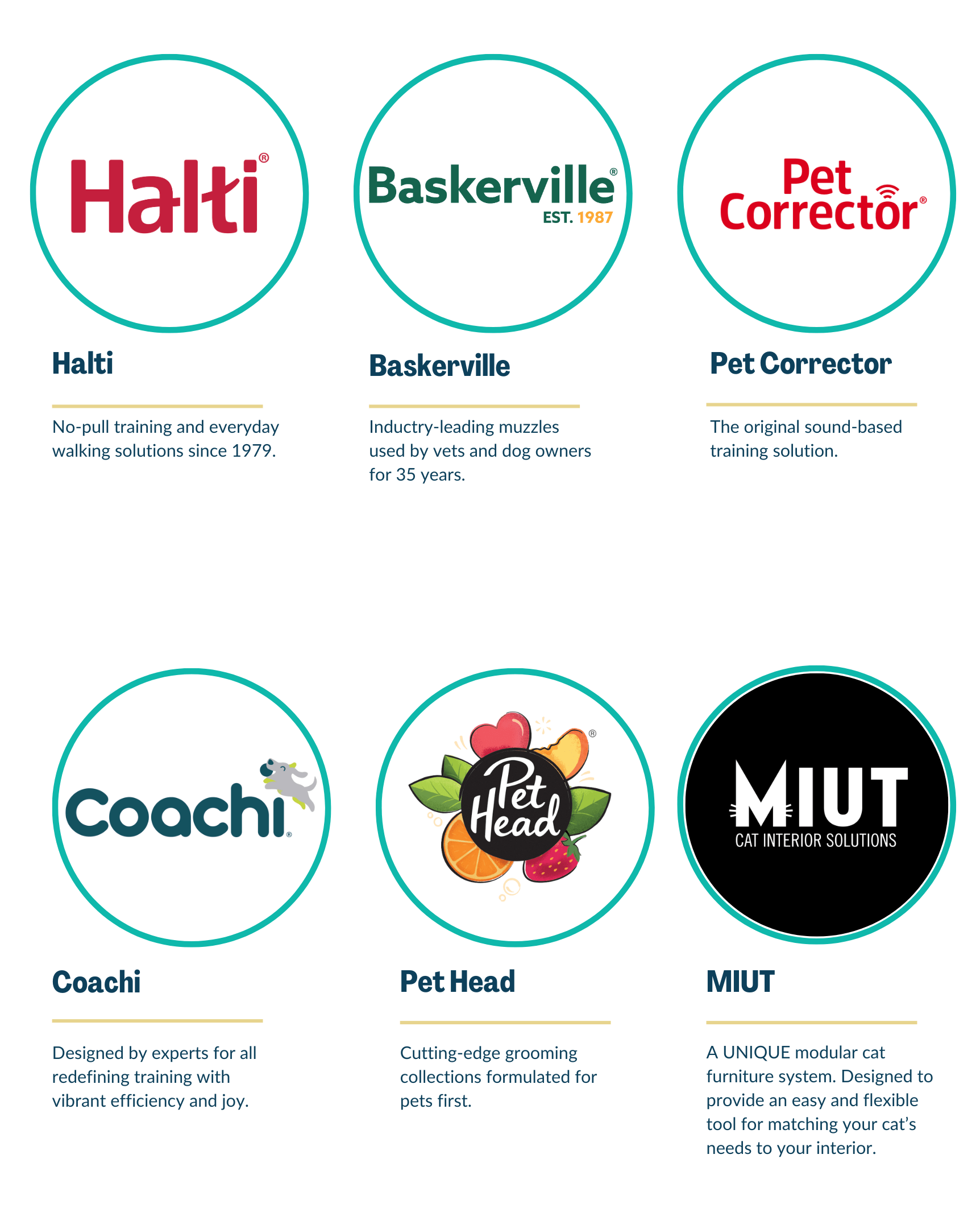 Company of Animals - GlobalPETS