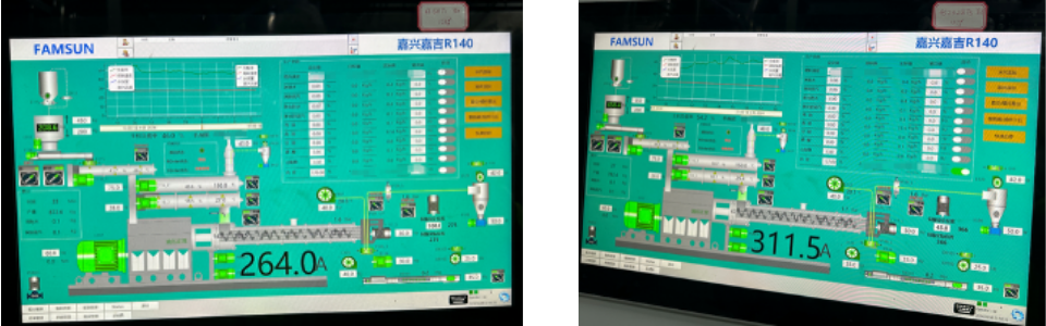 Cargill and Famsun achieve industrial-scale production of ultra-high ...