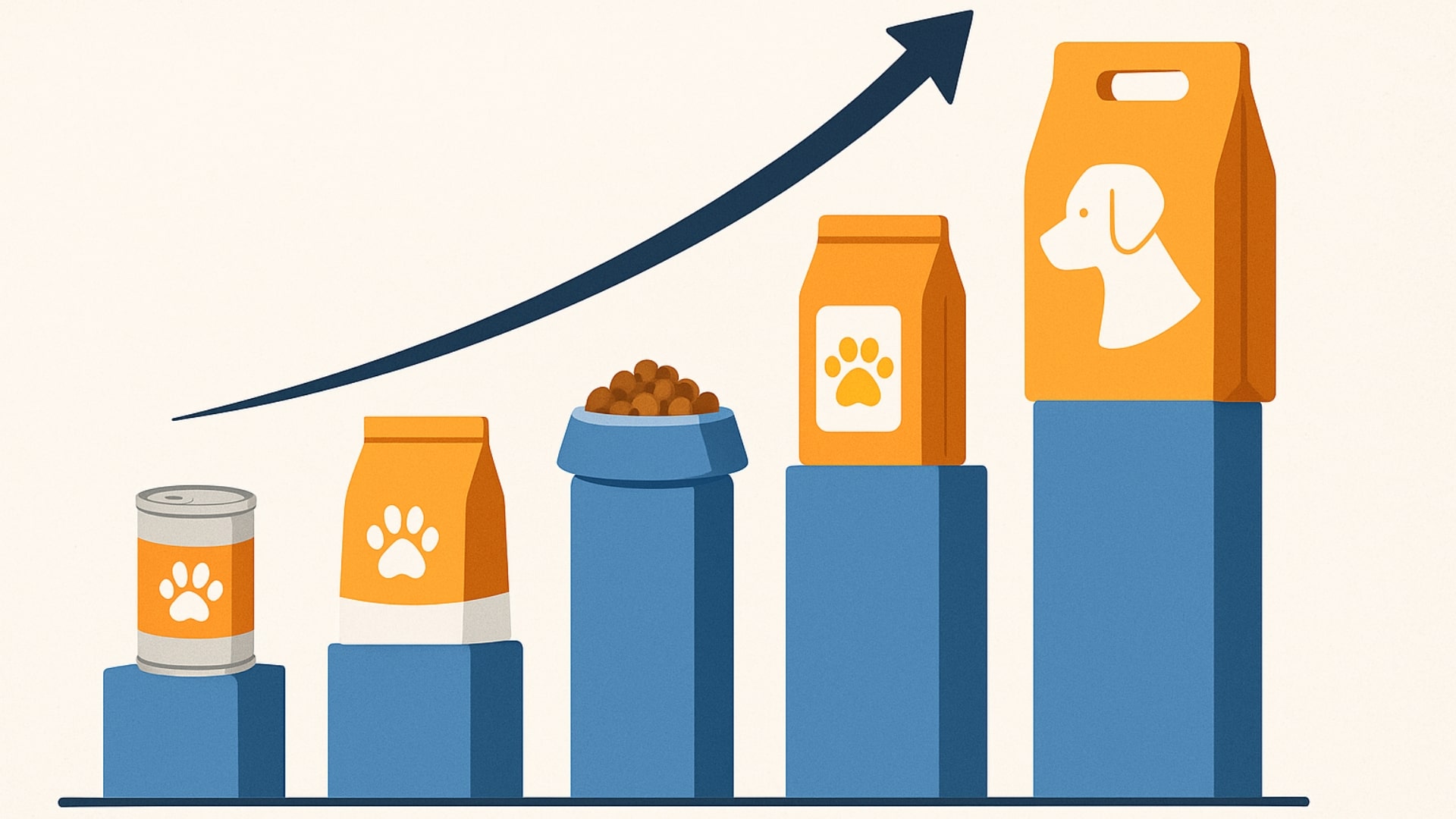 Pet food industry ramps up production with fresh investments - GlobalPETS